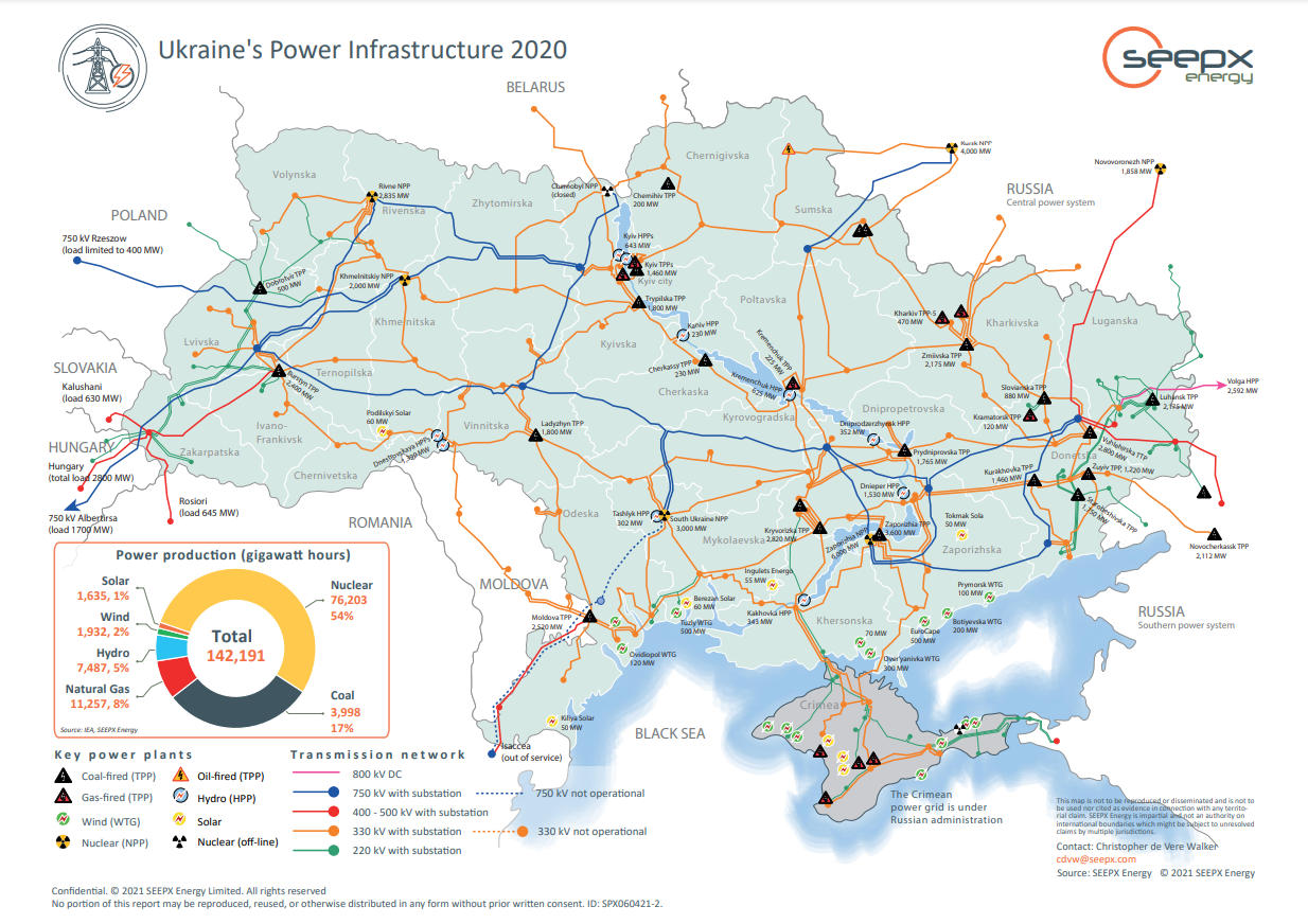 [TMP] "The Energy War" Topic